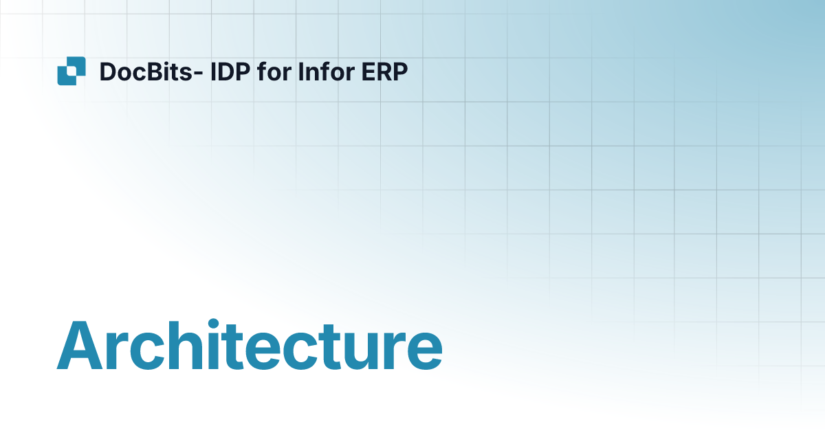 Architecture | DocBits- IDP for Infor ERP